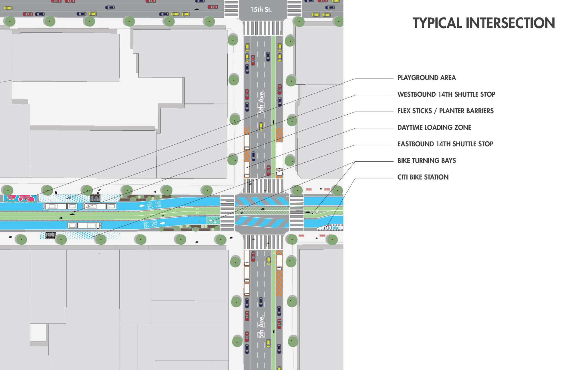 Plans for a 14th Street for people and buses, but is DOT listening ...