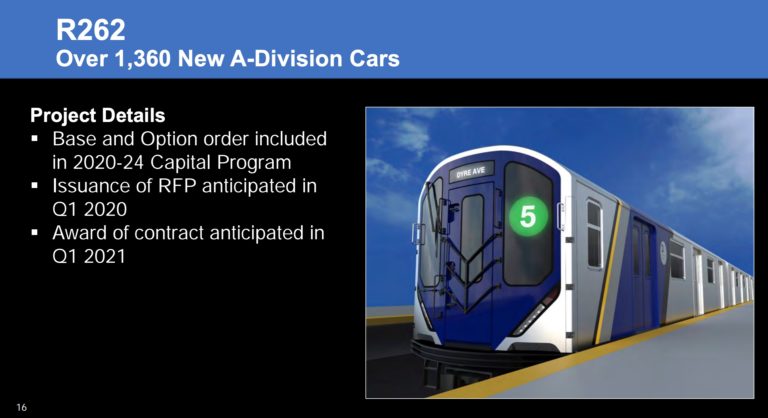 With R262 plans, the MTA's open gangway future finally comes into view ...